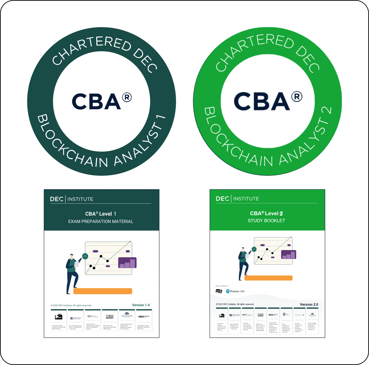 CBA® LEVEL 1 + 2 & STUDY BOOKLETS – DEC Institute